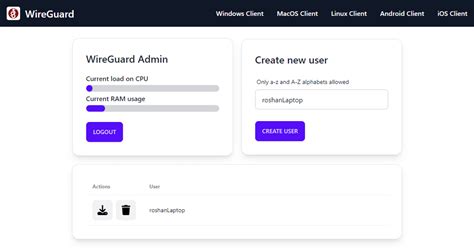 Setup Openvpn Or Wireguard Server With Web Admin Panel Using A Single