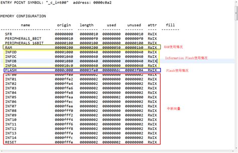 如何得知ccs编译后程序的大小 Msp 低功耗微控制器论坛 Msp 低功耗微控制器 E2e™ 设计支持