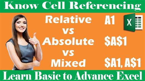 102 Ms Excel Cell Reference Relative Vs Absolute Vs Mixed Youtube
