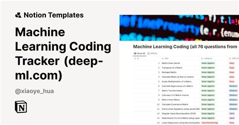 Machine Learning Coding Tracker Deep Template Notion Marketplace