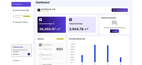 Farming Nodepay With Vps Rnodepay