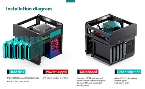Jonsbo N2 Black Nas Itx Case 51 Disk Bays Mini Aluminum