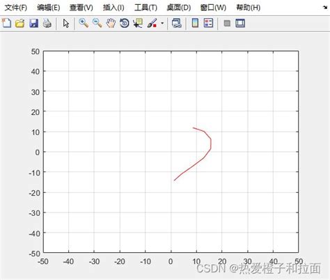 Shadertoy And Matlab And Opengl实现流动love基于matlab的opengl Csdn博客