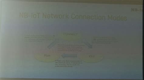 NB IoT Overview Technical Presentation And Getting Started In Thailand CNX Software