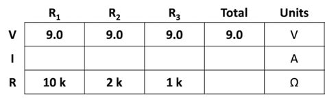 Solving Series And Parallel Circuits With The Table Method And Ohms