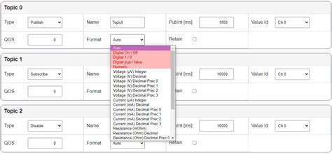 LucidIoT Digital Input MQTT Function Channels V V V