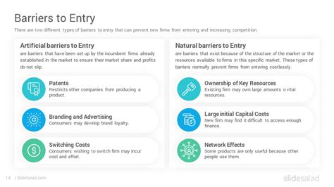 Entry And Exit Barriers Powerpoint Template Slidesalad