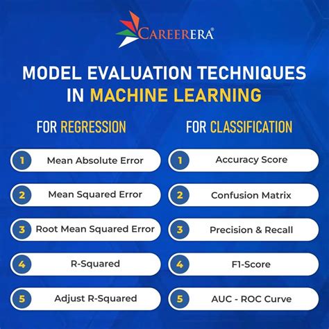 dr nijat aliyev posted on linkedin