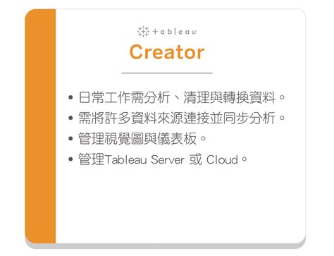 Tableau新世代數據視覺化分析工具 Dc Sales Portal