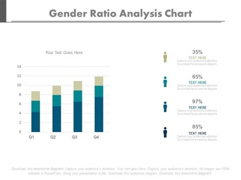 Chart Population PowerPoint Templates Slides And Graphics