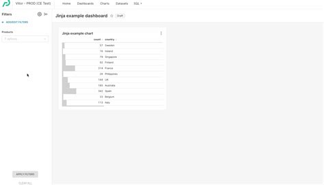 Using Jinja To Filter Data