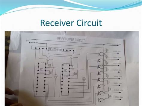 RF Based Home Automation System PPT