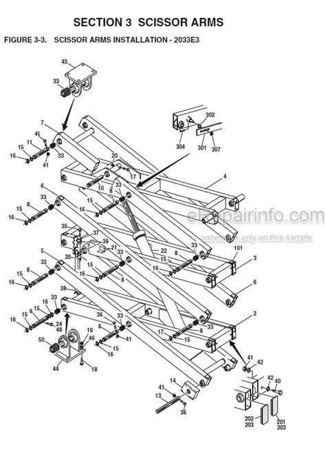 Buy And Download Jlg 1532e2 1932e2 2032e2 2632e2 2646e2 3246e2