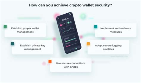 Crypto Wallet Security Best Practices Apriorit