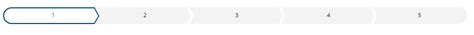 Styling Issue With Rendering Lightning Progress Indicator Salesforce