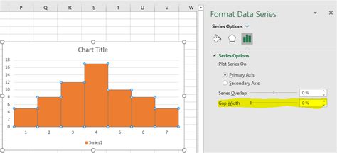 Statistics Plot Replace Bar Width With Gap Width Issue 7712 OPM