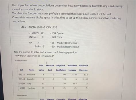 solved the lp problem whose output follows determines how