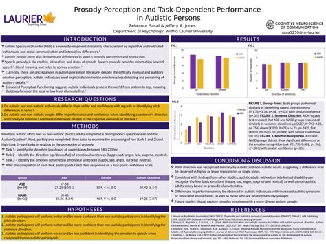 pdf prosody perception and task dependent performance in autistic persons