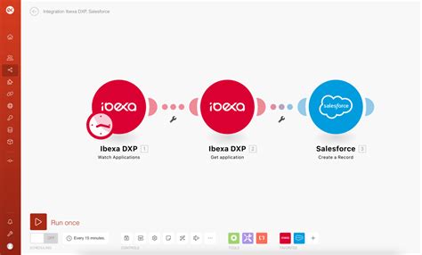 introducing ibexa connect and ibexa dxp 4 3