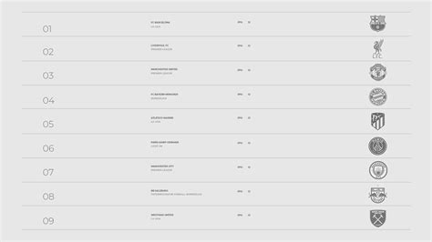 Sports Logo Animations Behance