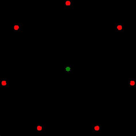 Star Graph Theory Alchetron The Free Social Encyclopedia