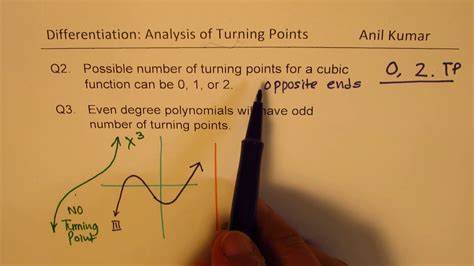 Will Even Polynomials Have Odd Number Of Turning Points Youtube