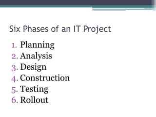 Ict Project Management PPTX