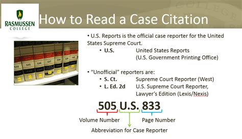 What Is A Citation In A Case Brief At Annie Burress Blog