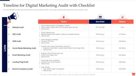 Audit Timeline SlideTeam