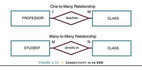 Mysql Sql Unir Tabela De Pedidos E Produtos Stack Overflow Em Português