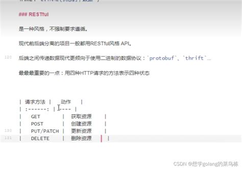 Post请求和get请求区别 附带put跟deleteputmapper是get请求还是post请求 Csdn博客