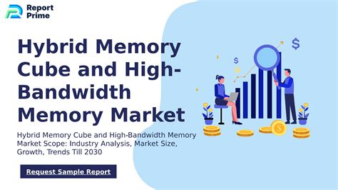 Global Hybrid Memory Cube And High Bandwidth Memory Market Cagr 87 By Reportprime Issuu
