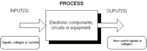 Which Way Does Current Really Flow Nuts Volts Magazine