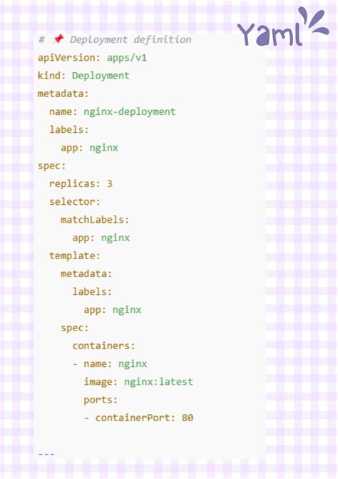 Kubernetes Devops Containerorchestration Cloudcomputing Kajal S