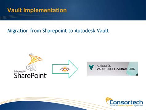Bim Workflows How To Build From Cad And Gis For Infrastructure Pdf Databases Computer