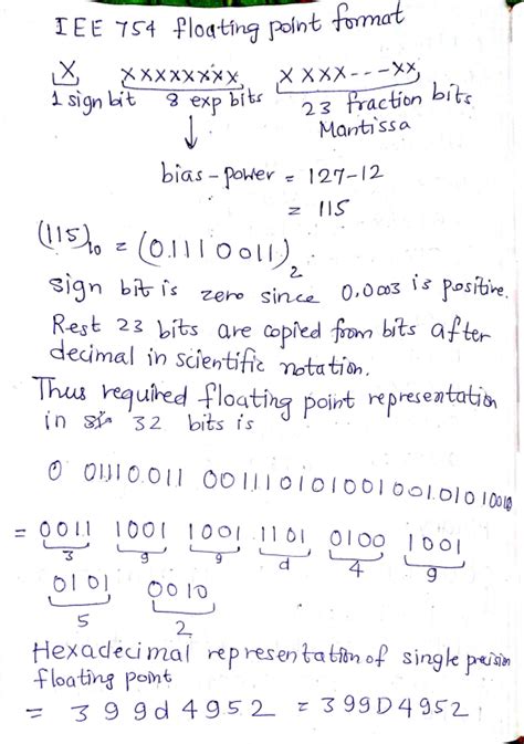 2 Convert 00003 To Single Precision Floating Point And Write The