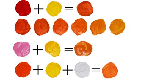 Как получить сделать оранжевый цвет при смешивании красок