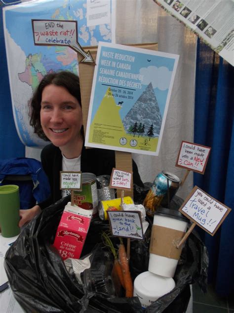 Waste Reduction Archives Ecology North