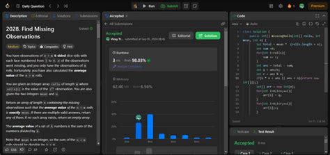 vinay trivedi on linkedin leetcode codingjourney staymotivated