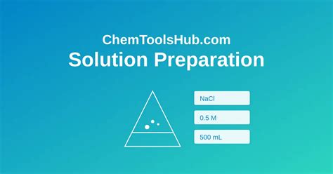 Solution Preparation Calculator Fast And Accurate Solute Amount