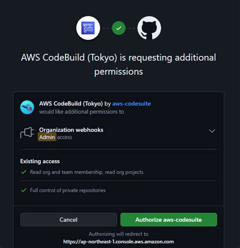 GitHub Actions を CodeBuild 上で動かす