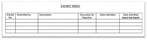 Deposition Transcript Software Q Facts Findings EDRM