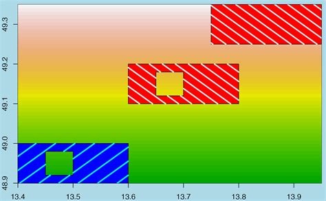 How To Fill A Hatched Area Polygon With Holes In R • Hatchedpolygons