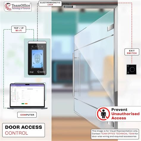 Biometric Access Control System Team Office Facial Recognition Elevator Control System