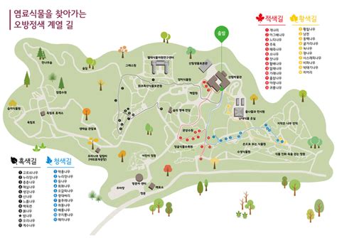 국립수목원 염료 특별기획전시회 개최