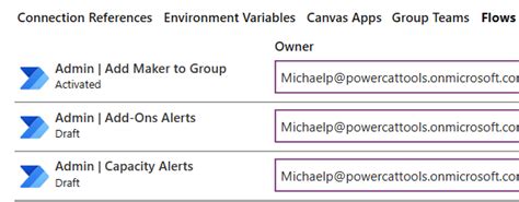 Alm Accelerator Feature Deployment Settings Apply To All
