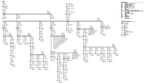 Short Circuit Analysis Powersafeengineering