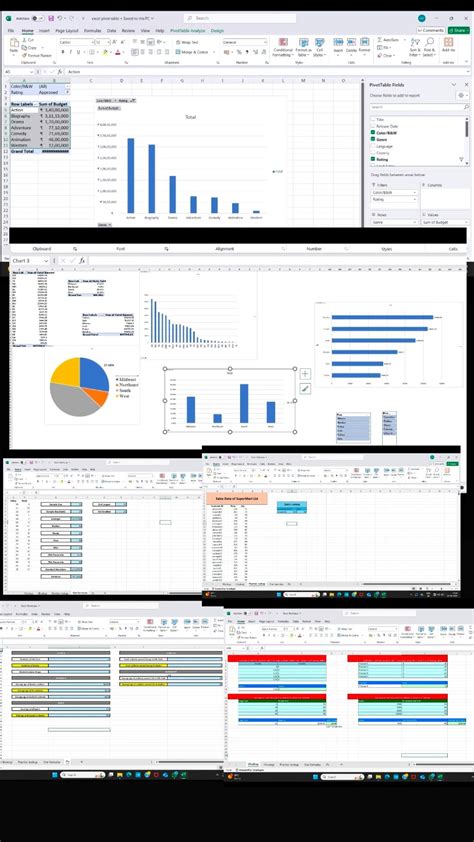 Excelpractice Dashboarddesign Connectcodeall Datavisualization