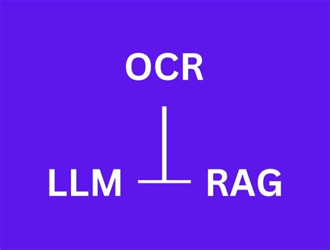 Syed Saad On Linkedin Data Extraction Is The Most Common Ai Use Case And A Challenge For