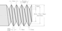 Metric Thread Chart A Guide To The Right Size QC Hydraulics
